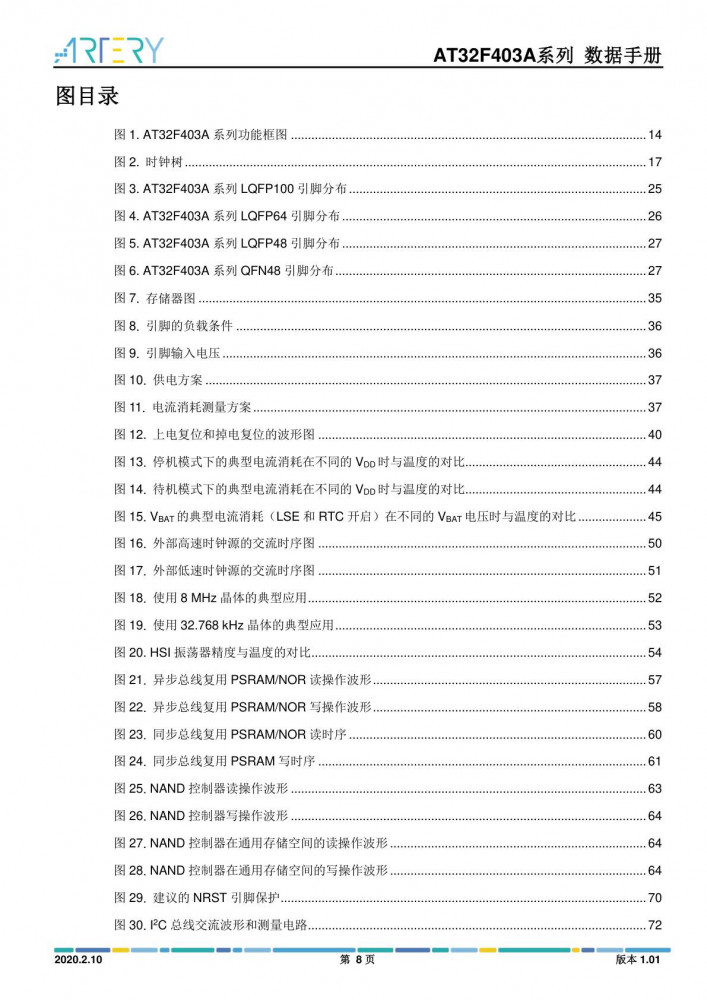 AT32F403A datasheet page 8