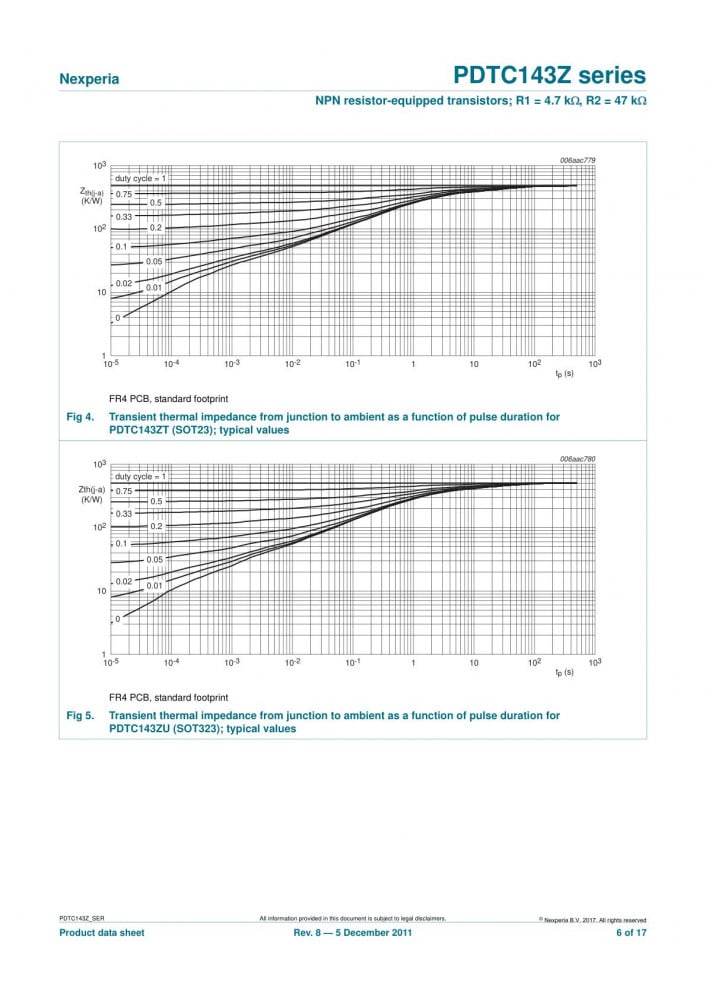 PDTC143ZT datasheet page 6
