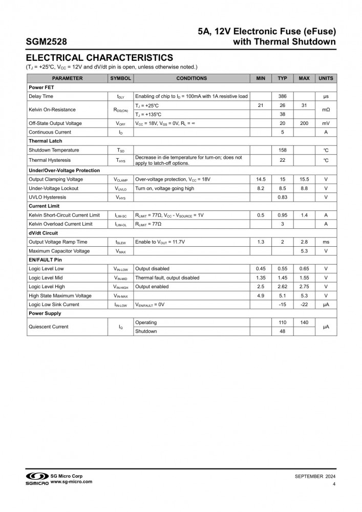 SGM2528 datasheet page 4