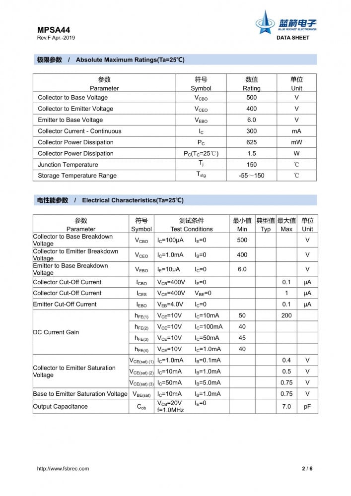 MPSA44 datasheet page 2