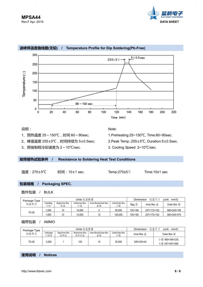 MPSA44 datasheet page 6