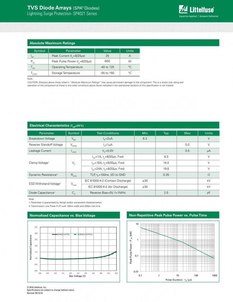 SP4021-01FTG datasheet page 2