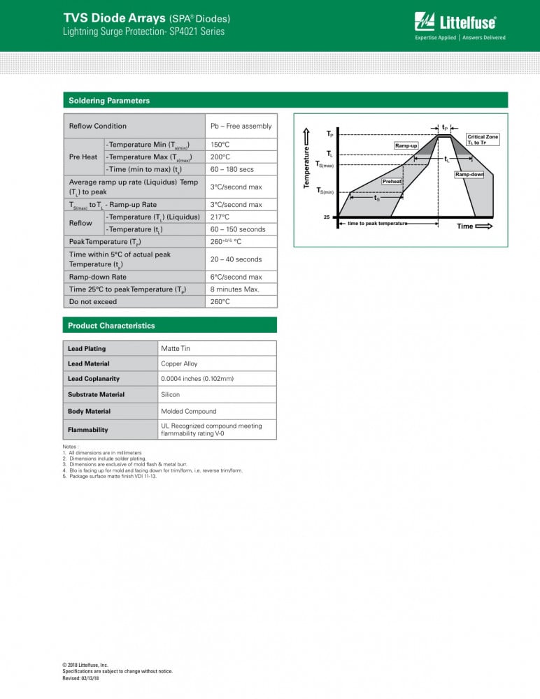 SP4021-01FTG datasheet page 4