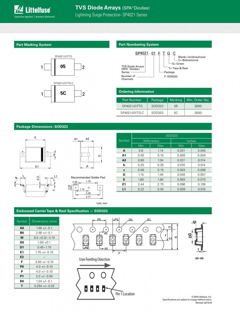 SP4021-01FTG datasheet page 5