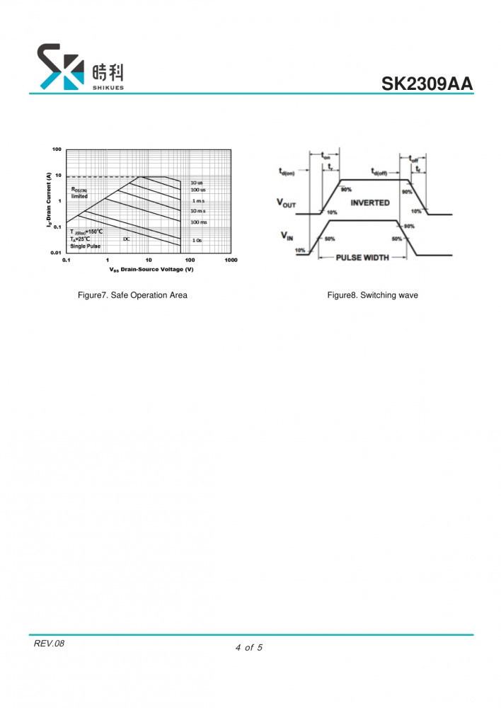 SK2309AA datasheet page 4