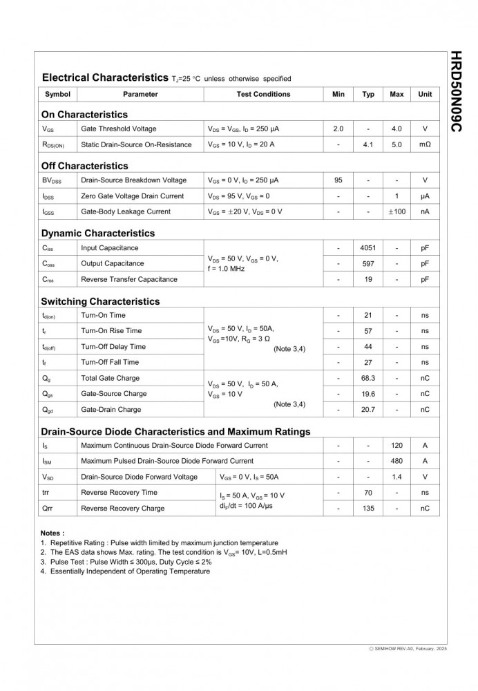 HRD50N09C datasheet page 2