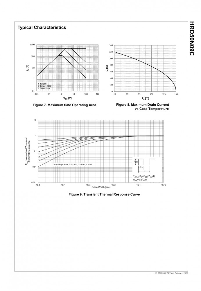 HRD50N09C datasheet page 4