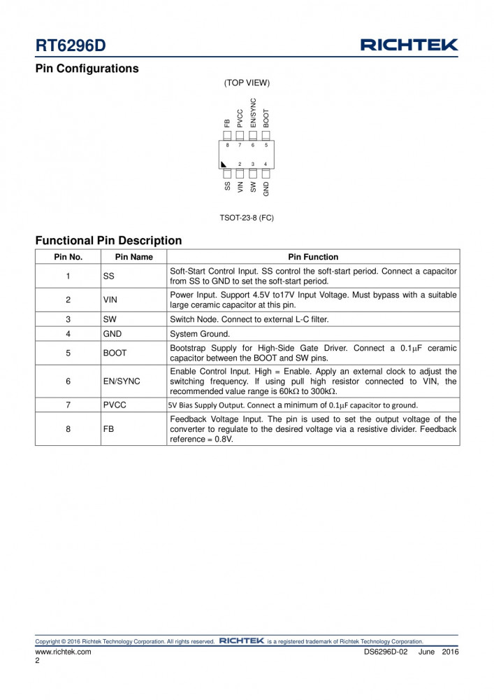RT6296D datasheet page 2