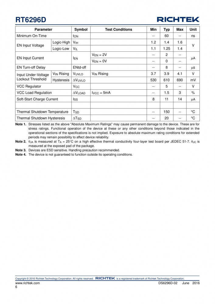 RT6296D datasheet page 6