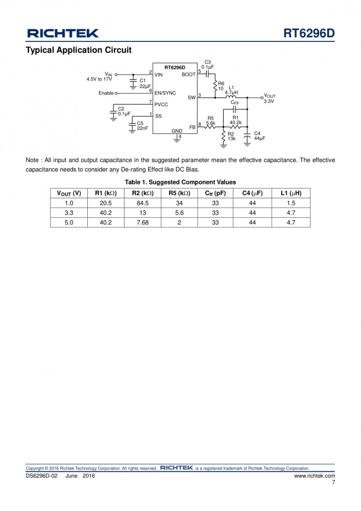 RT6296D datasheet page 7