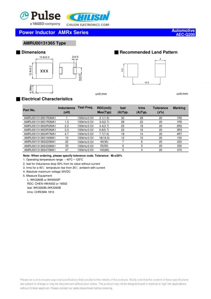 Chilisin AMRU series datasheet page 10