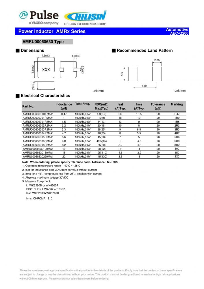 Chilisin AMRU series datasheet page 6