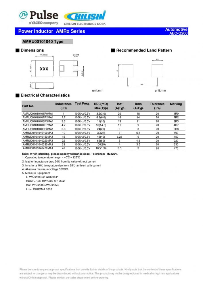 Chilisin AMRU series datasheet page 8