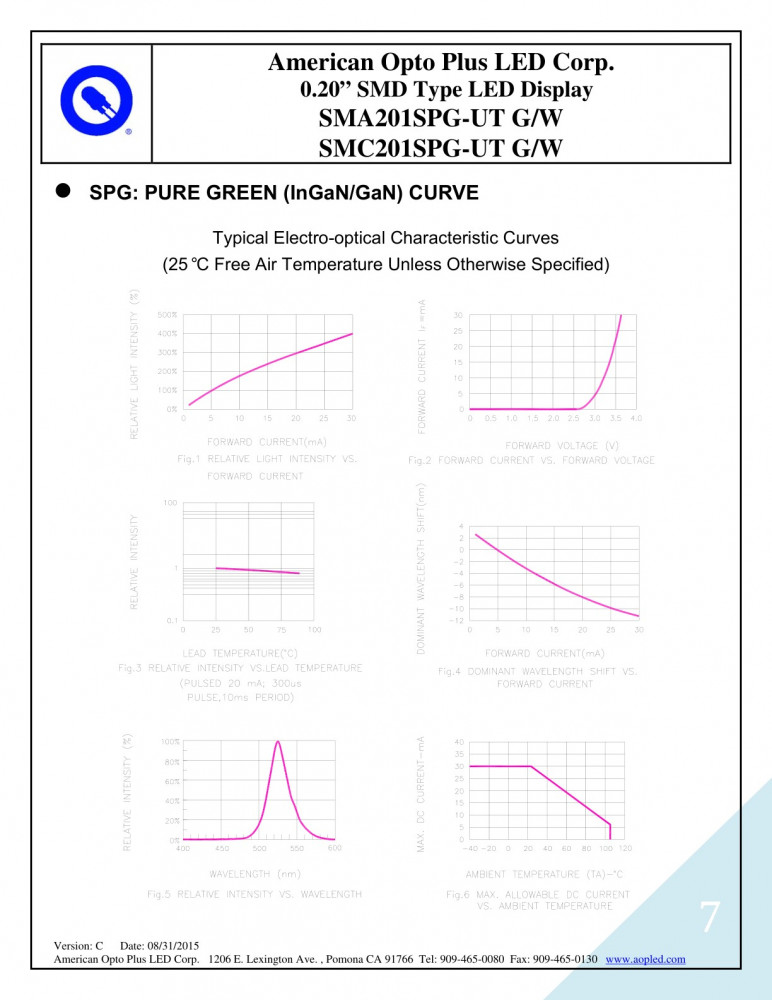 SMC201SPG-UT G/W datasheet page 7