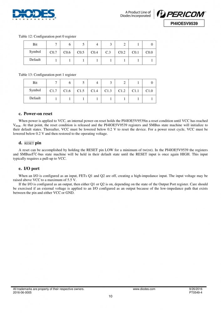 PI4IOE5V9539 datasheet page 10