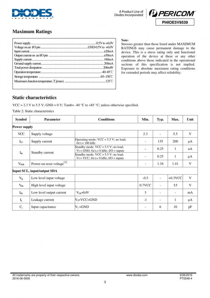 PI4IOE5V9539 datasheet page 3