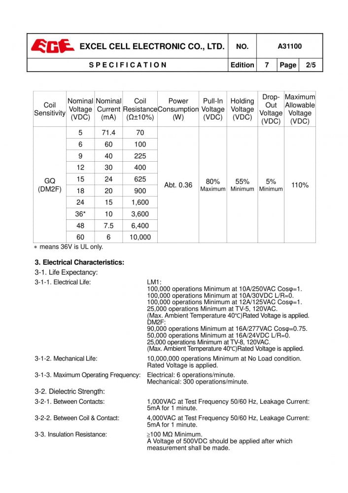 ECE ETR GQ relay specification page 2