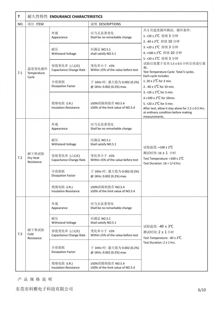 KYET MPBH223J3A1001 specification page 6