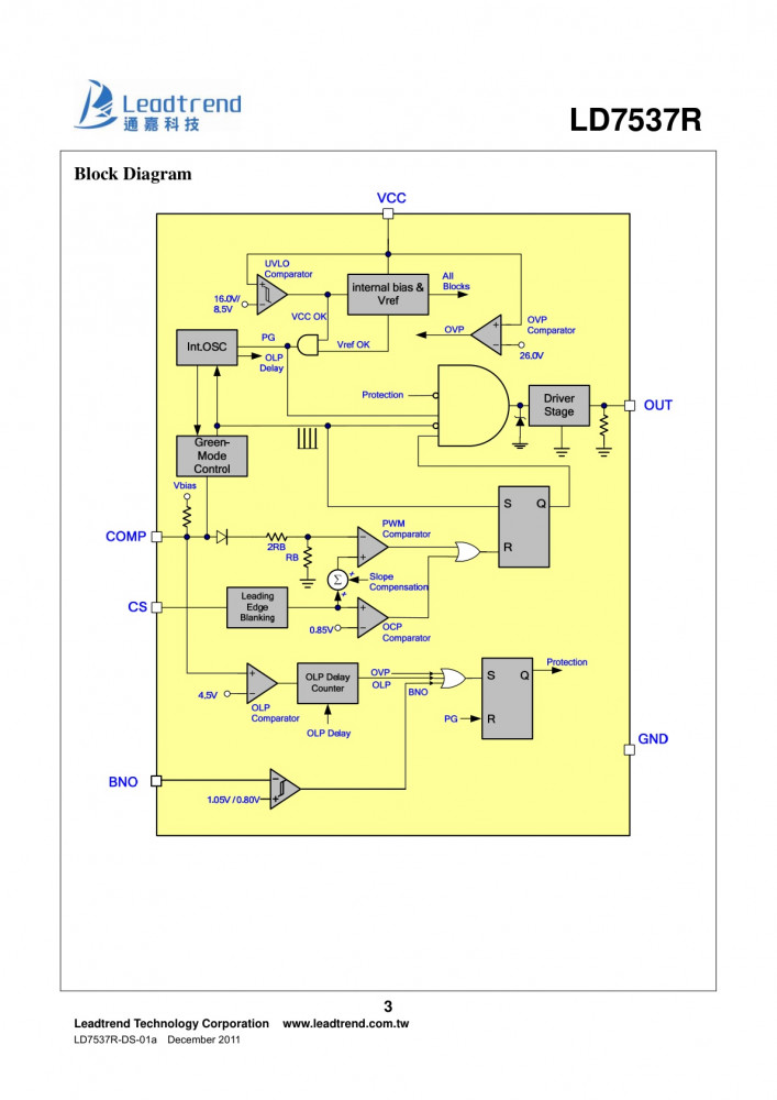 LD7537R datasheet page 3