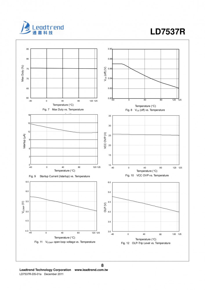 LD7537R datasheet page 8