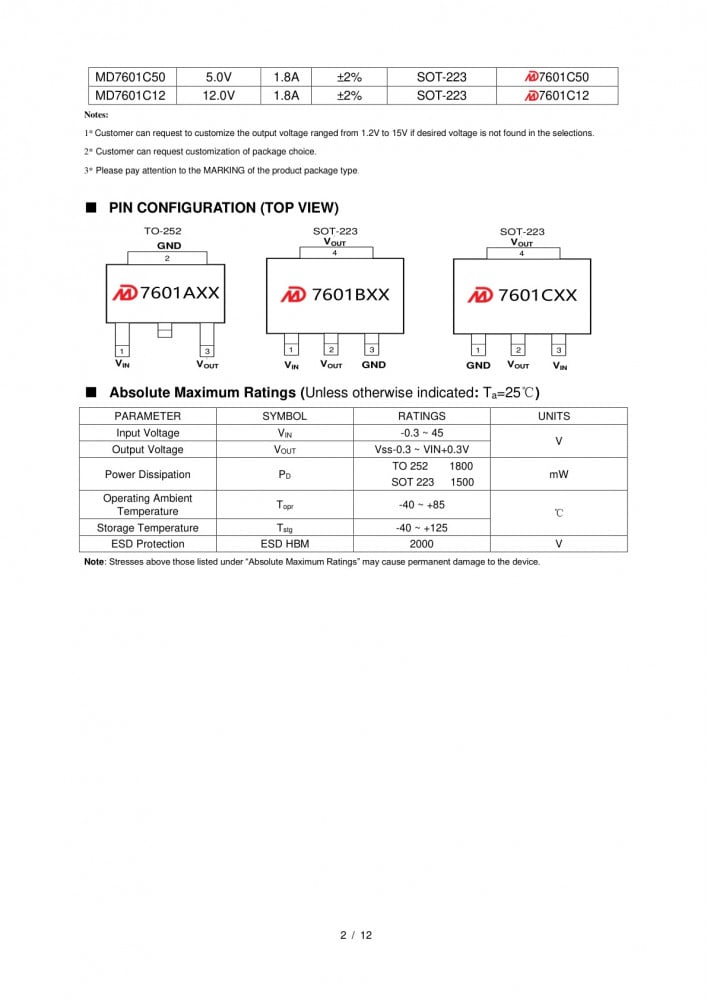 MD7601A30 datasheet page 2
