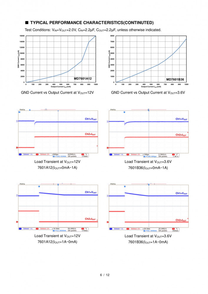 MD7601A30 datasheet page 6