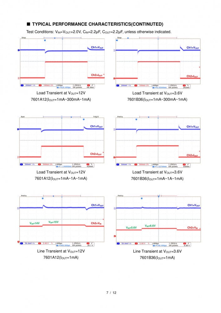 MD7601A30 datasheet page 7