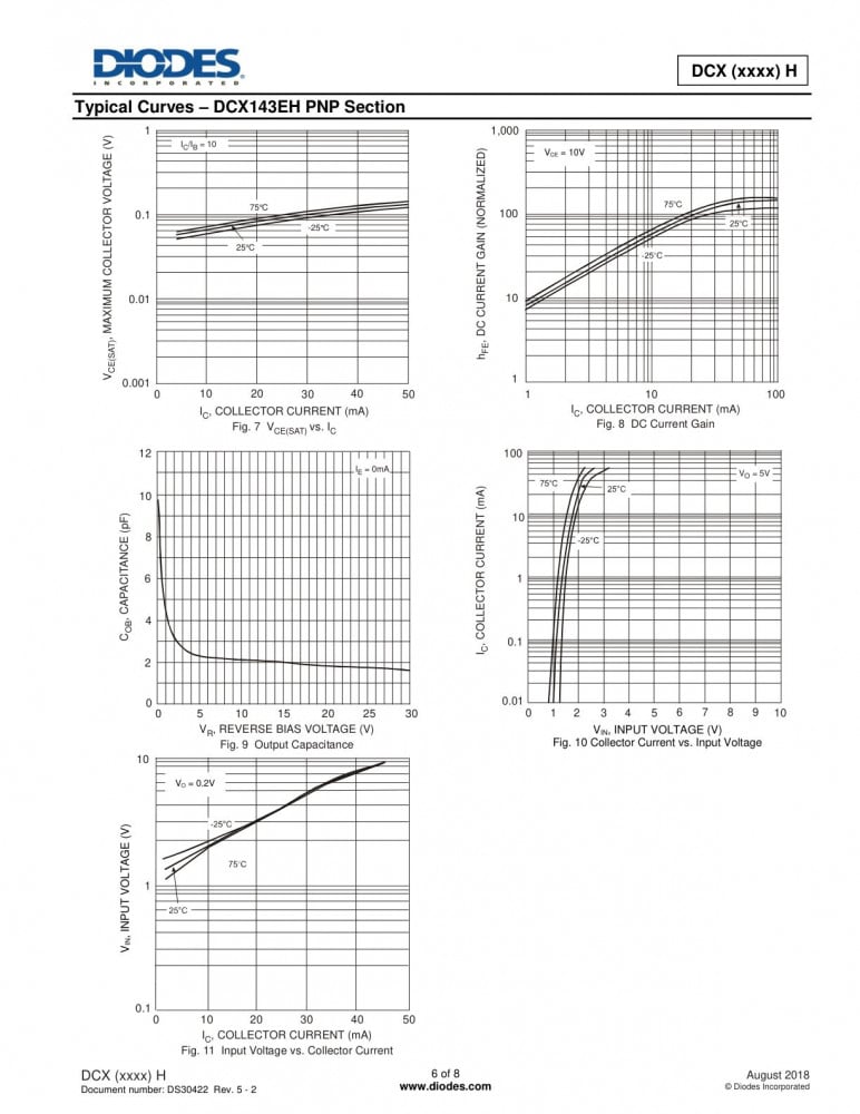 DCX144EH-7 datasheet page 6
