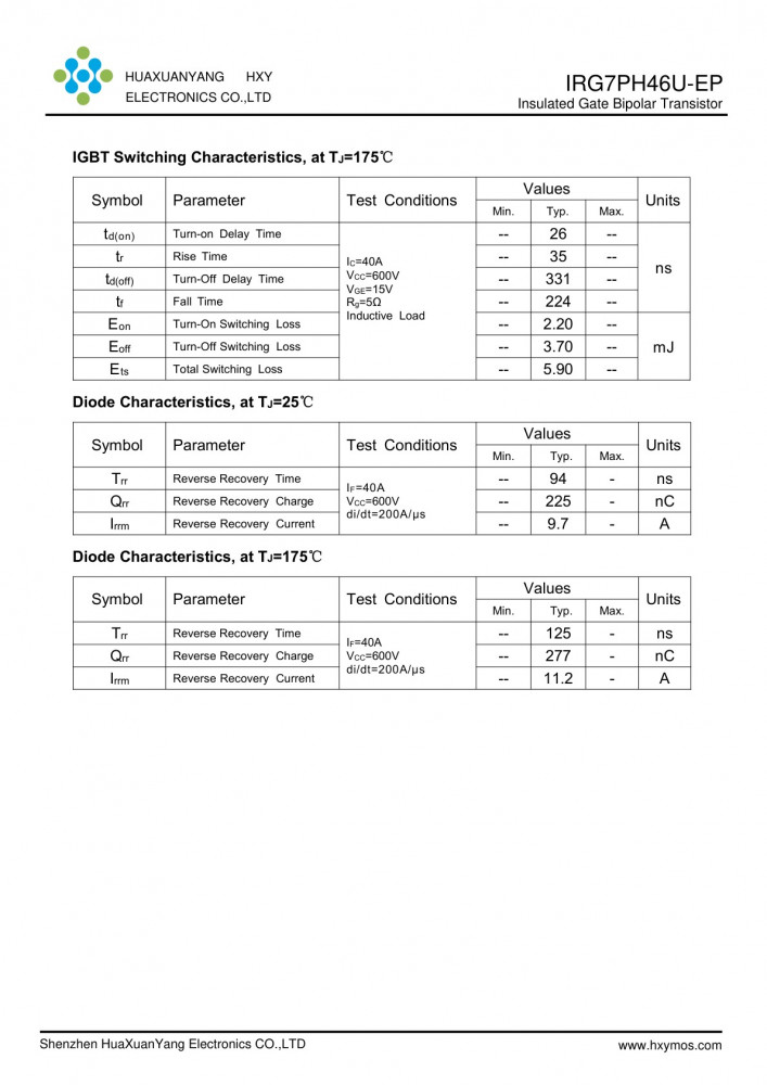 IRG7PH46U-EP-HXY datasheet page 4
