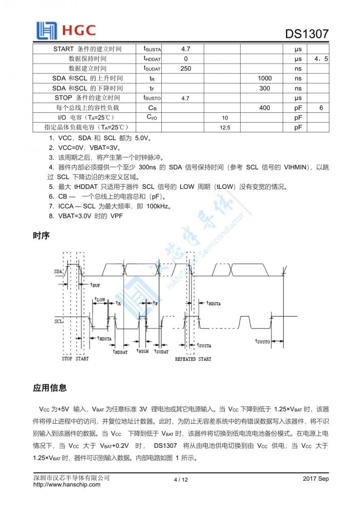 DS1307CDRG datasheet page 4