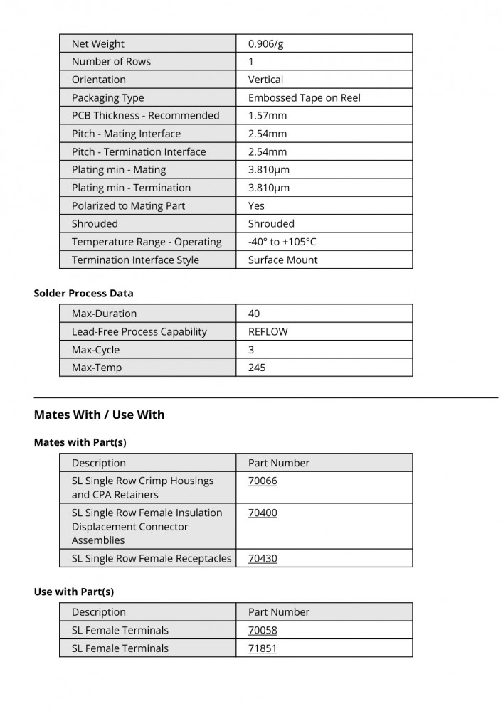 MOLEX 740990603 technical document page 3
