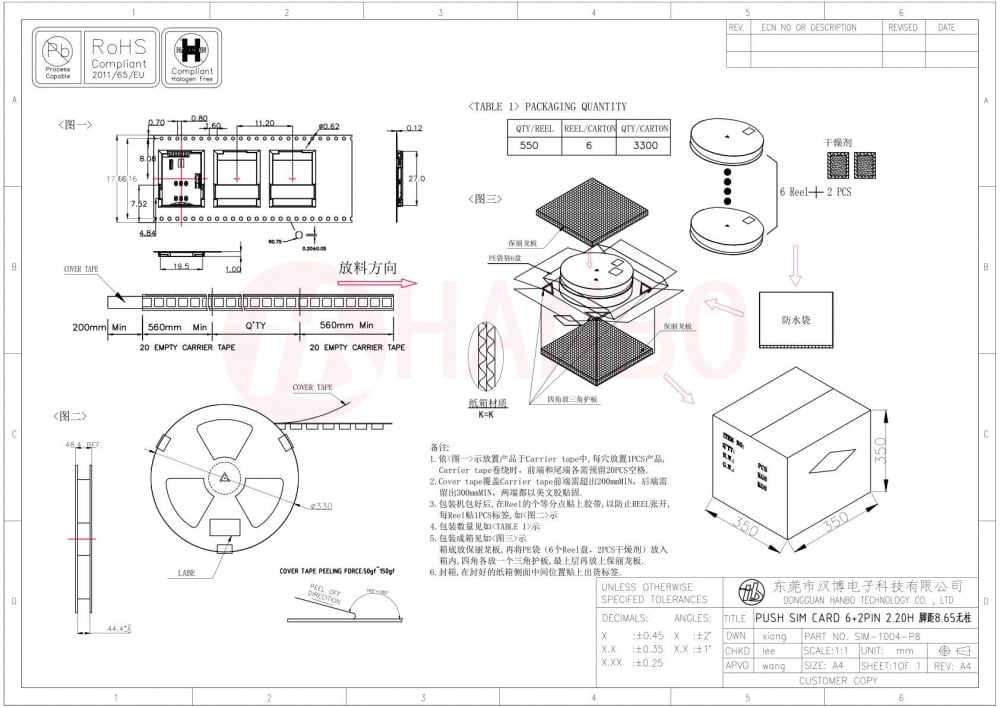 SIM-1004-P8 packaging information page