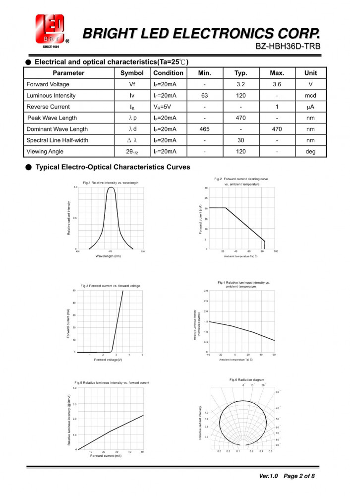 BZ-HBH36D-TRB technical document page 2