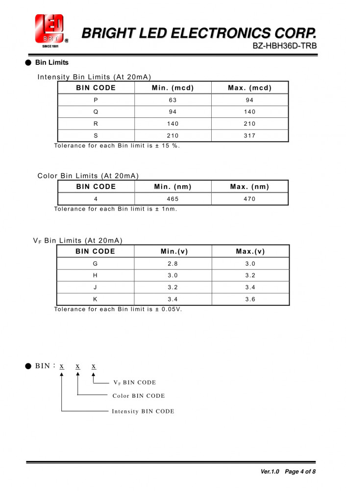 BZ-HBH36D-TRB technical document page 4