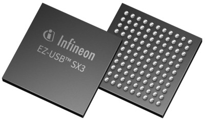 Infineon CYUSB3015-BZXI for sale
