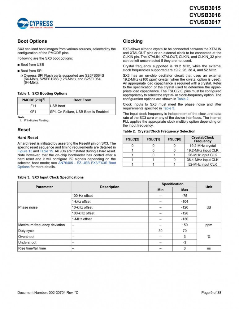 CYUSB3015-BZXI document page 10
