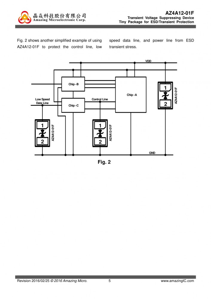 AZ4A12-01F datasheet page 5