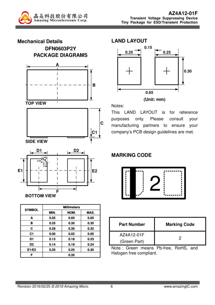AZ4A12-01F datasheet page 6