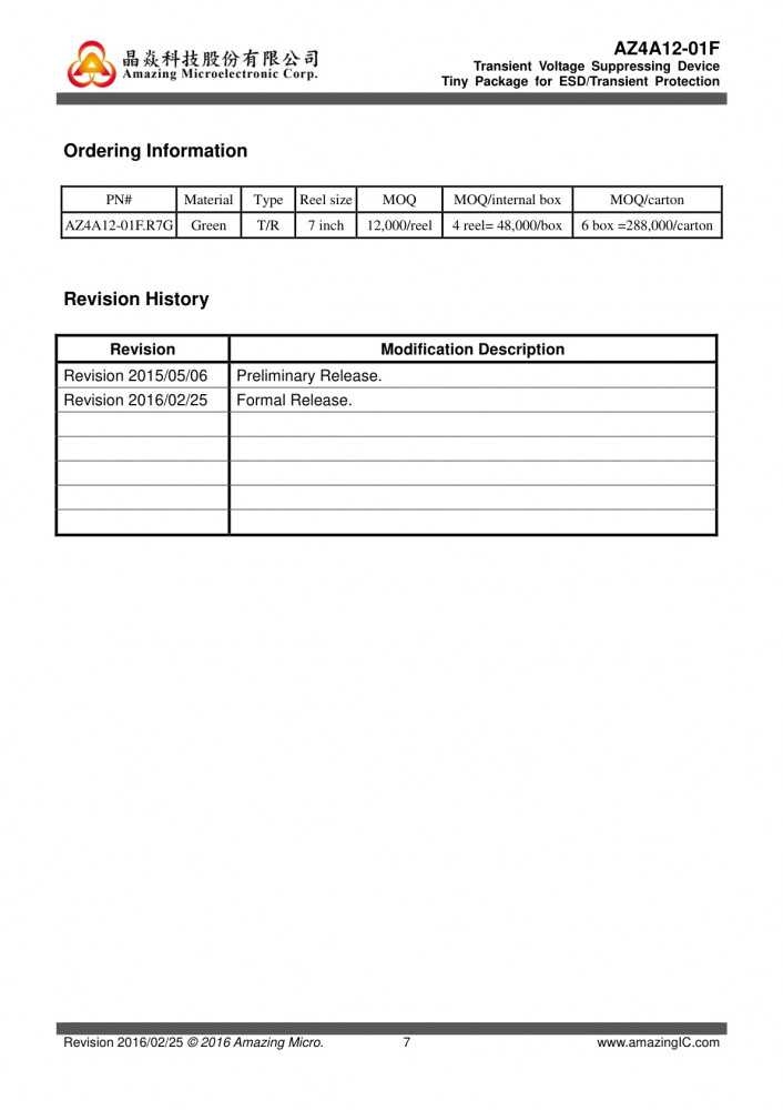 AZ4A12-01F datasheet page 7