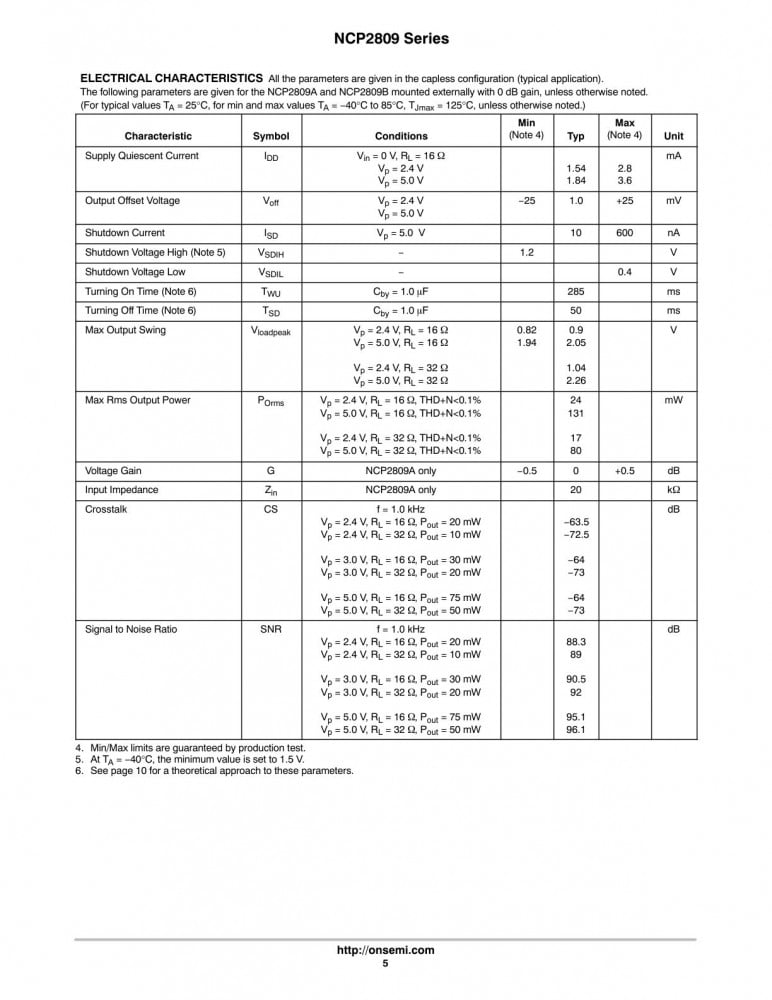 NCP2809BGEVB technical document page 5