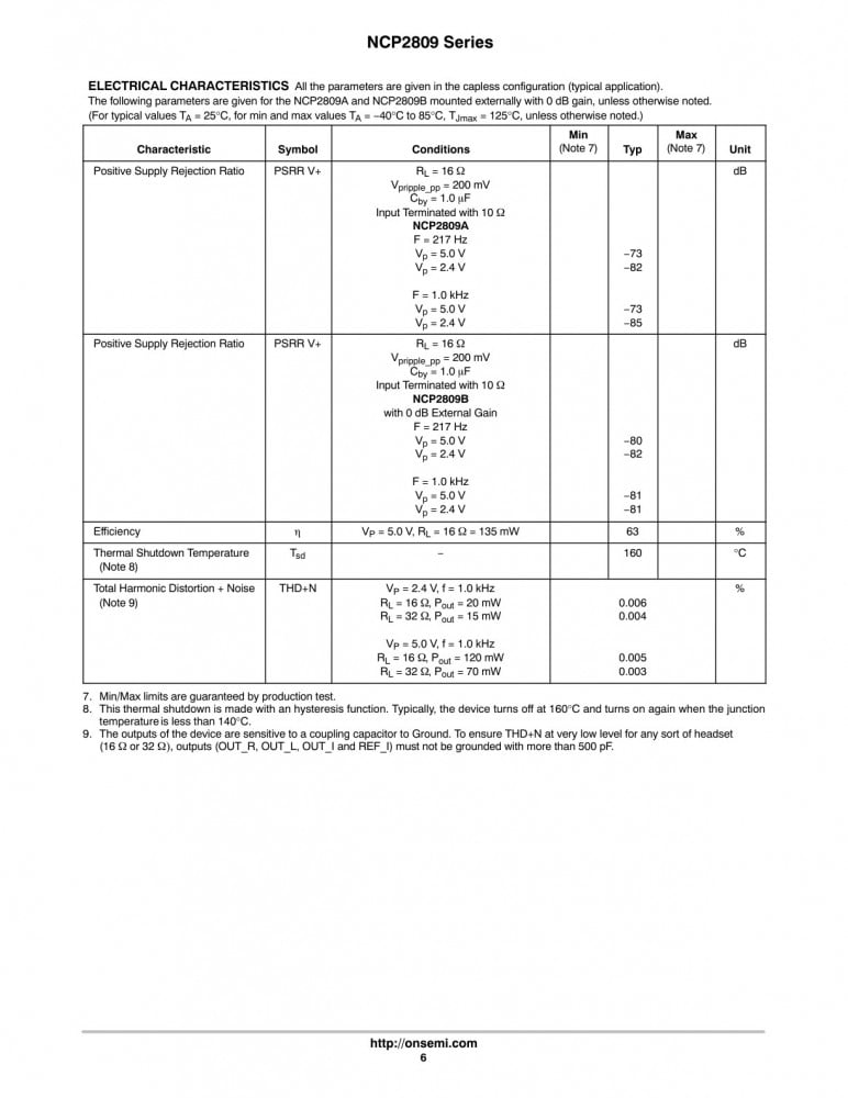 NCP2809BGEVB technical document page 6