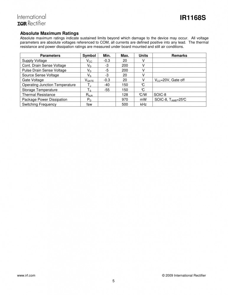 IR1168 datasheet page 5