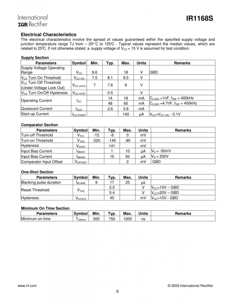 IR1168 datasheet page 6