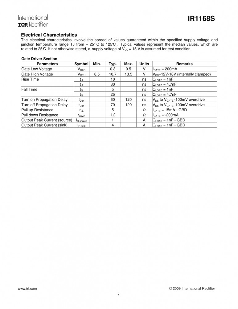 IR1168 datasheet page 7
