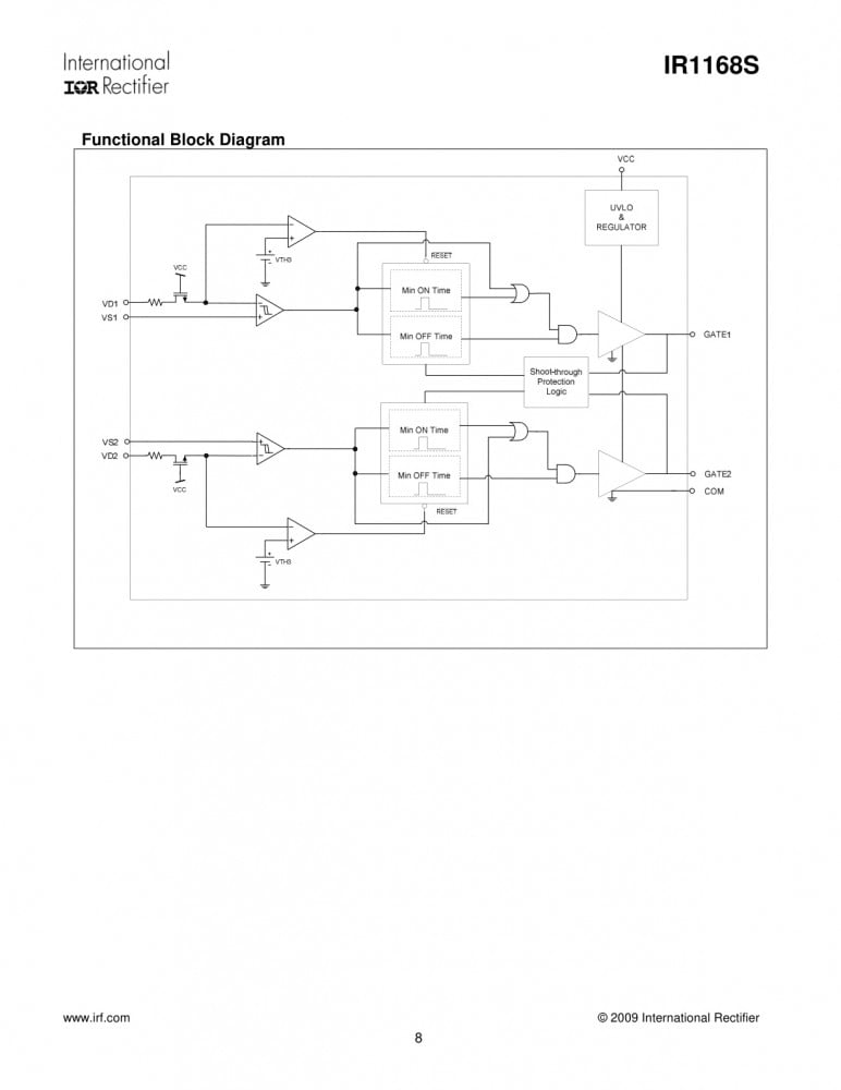 IR1168 datasheet page 8