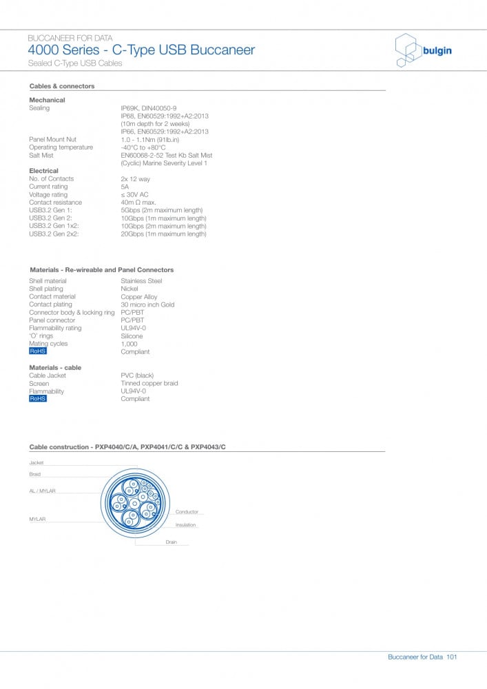 Bulgin PXP4041 technical document page 3