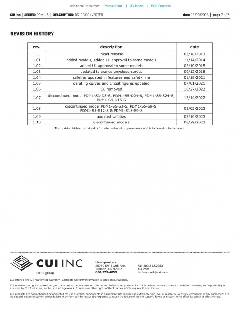 CUI PDM1-S datasheet page 7