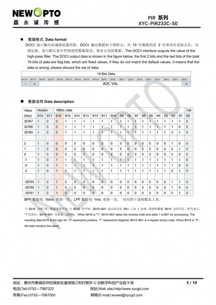 XYC-PIR233C-S0 datasheet page 5