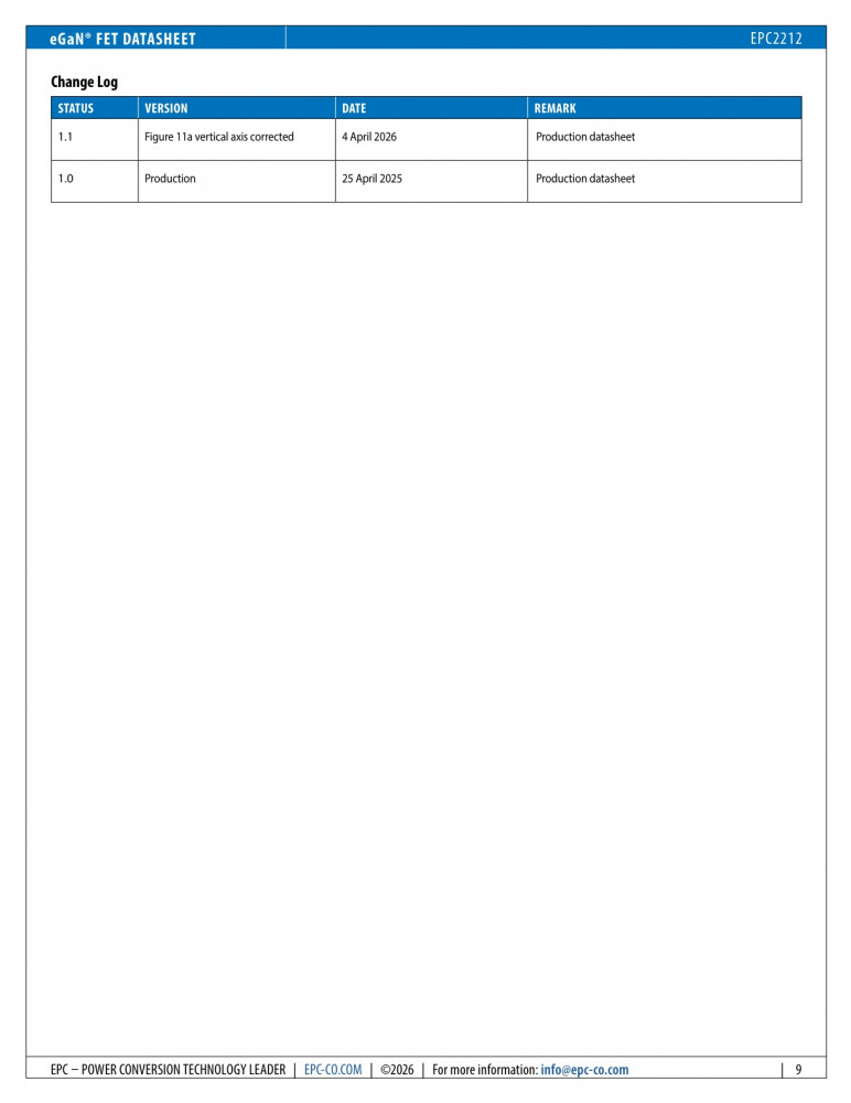 EPC2212 datasheet page 9