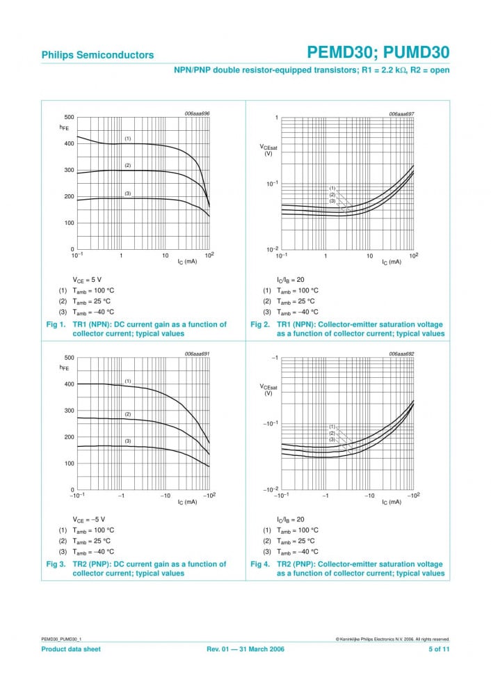 PEMD30,115 datasheet page 5